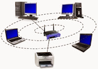 Gestión de recursos y sistemas interconectados: REDES WLAN