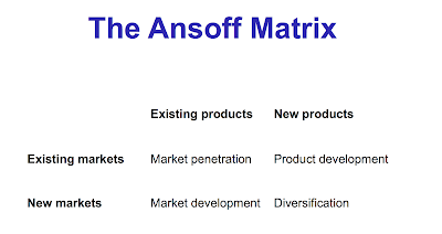 Starbucks goes Finland: Company analysis: Market Approach