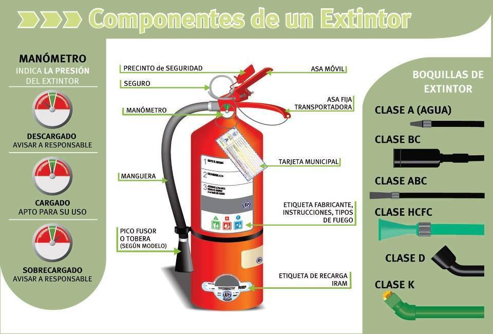 SEGURIDAD,SALUD EN EL TRABAJO Y MEDIO AMBIENTE