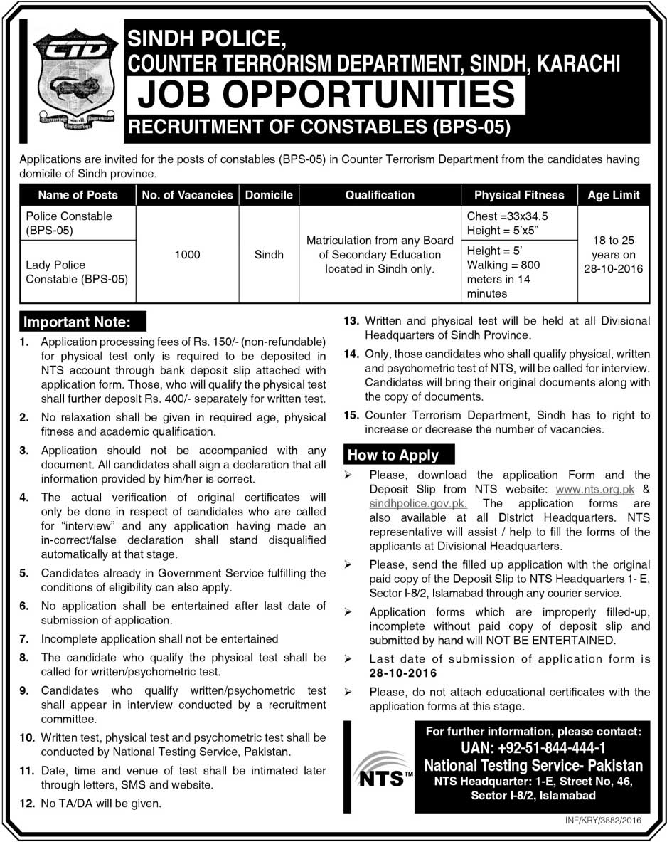 KNOWLEDGE FOR ALL: POLICE COSTABLE JOBS BPS-05, SINDH POLICE, COUNTER ...