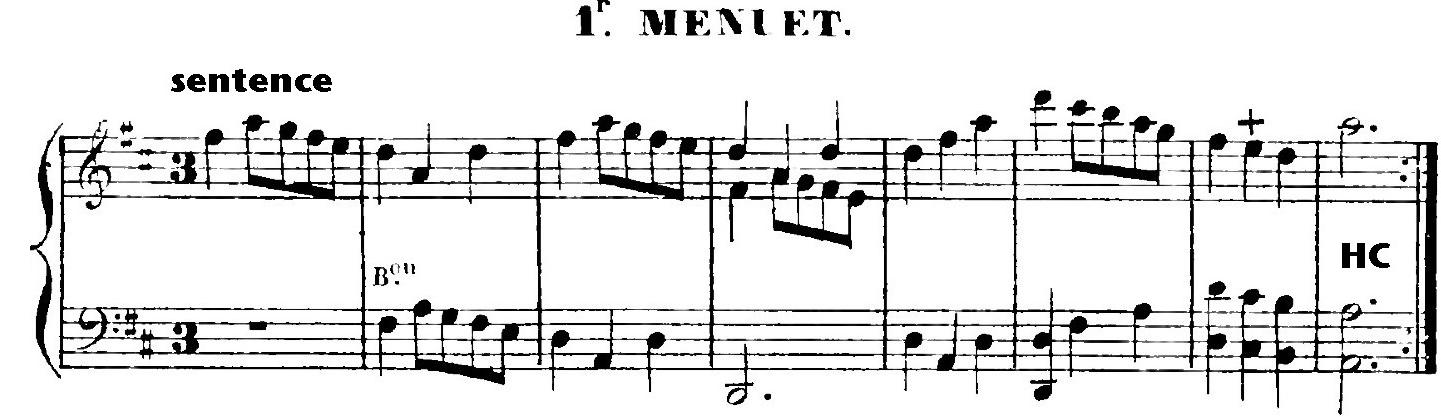 Dance and Dance Music, 1650-1850: Menuet series 2-5 (Menuets by Rameau)