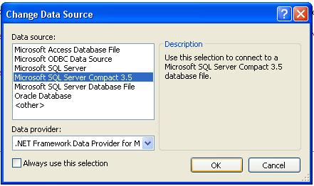 C#.NET | CSharp.NET | DOTNET | Tips | Tricks | C#.NET Tutorial