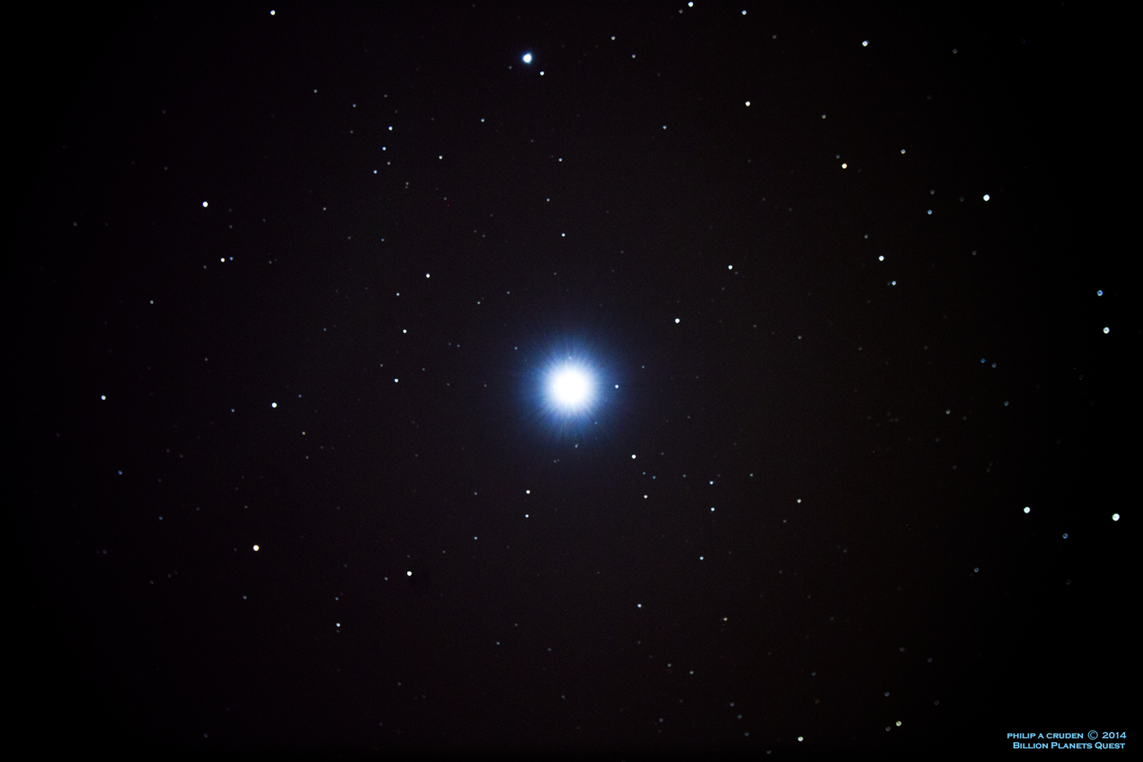 Billion Planets Astronomy and Art: Stars