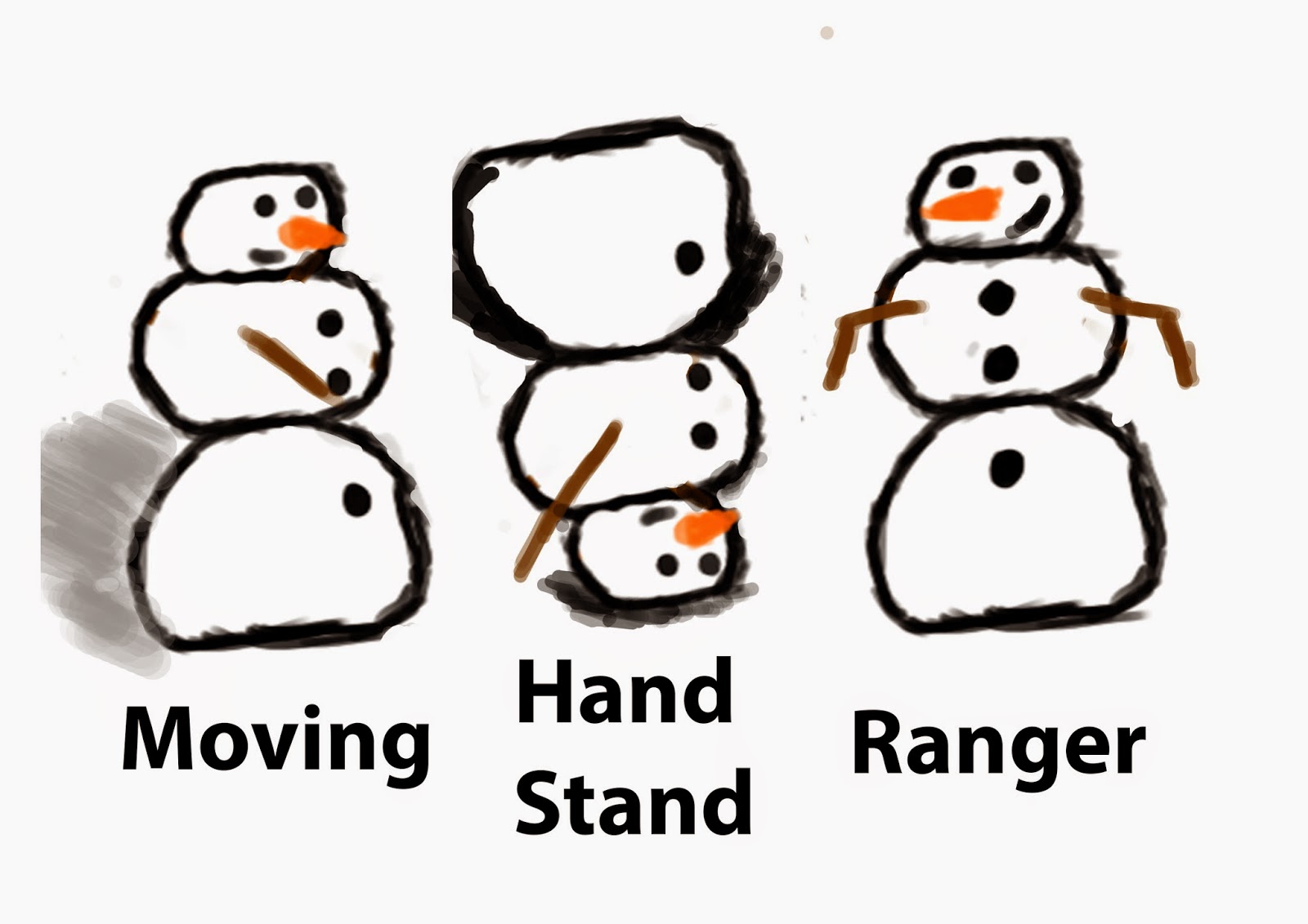 Tom A's Animation Level 3 Blog [PROJECT 2 & 3]: The Snowman | Different ...