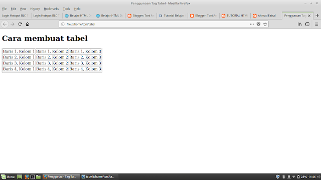 Membuat tabel sederhana di HTML - TONI | BLC Telkom