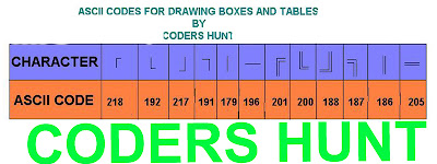 Drawing symbols, lines, polygons, shapes in color in c using graphics.h ...
