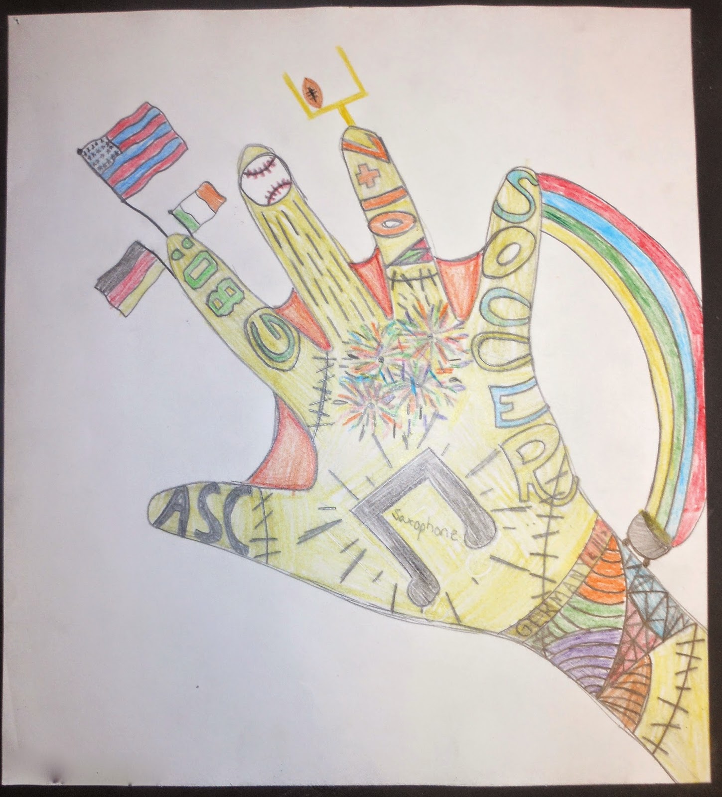 The Whole World's An Easel: Identity Part Two