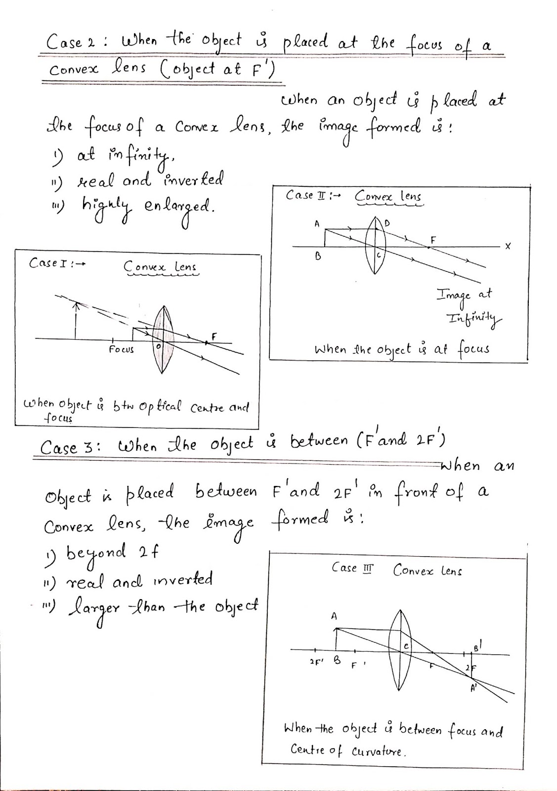LIGHT REFLECTION AND REFRACTION CLASS 10TH SCIENCE HANDWRITTEN NOTES