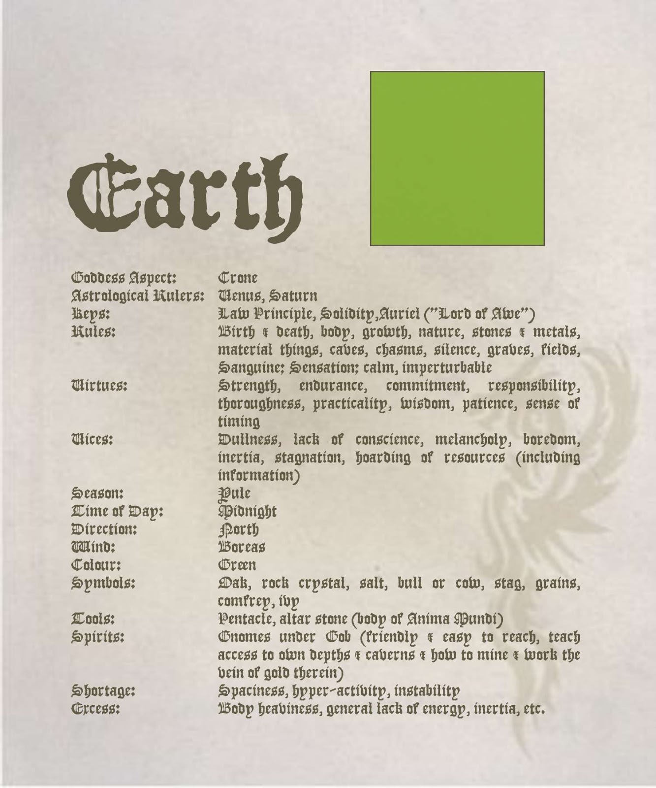 Free Book of Shadows Pages - The Elements BOS Pages-Air, Fire, Water, Earth