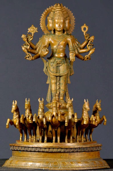 God Surya Dev Pictures | Download Lord Surya Devta Picture Gallery