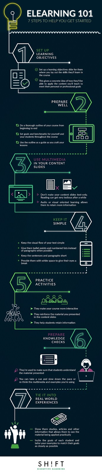 Warren Sparrow: October 2015