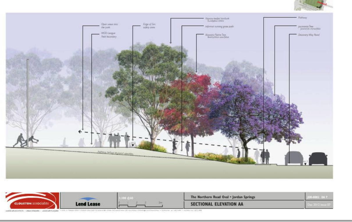 Luke and Peta's Building Blog: Northern Road Oval - Jordan Springs
