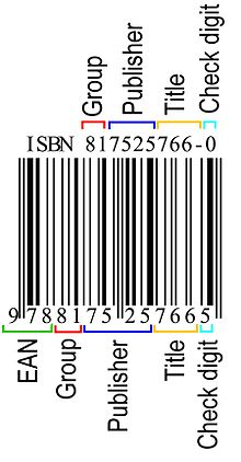 Karen Woodward: How to purchase ISBN numbers in the USA