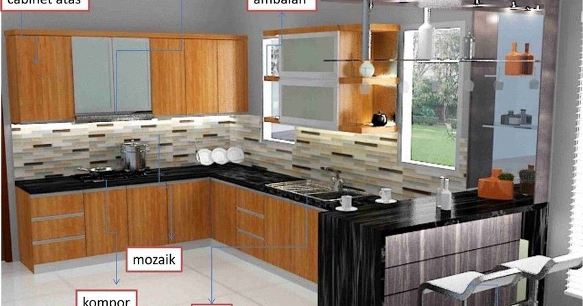 Contoh Kitchen Set Bagian Atas Yang Cantik - Desain Model Kitchen Set