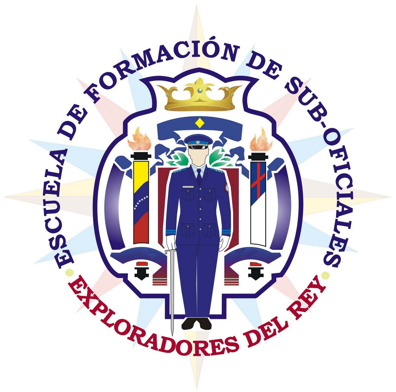 Exploradores del Rey Zona 1: Requisitos para la Escuela de Formación de ...