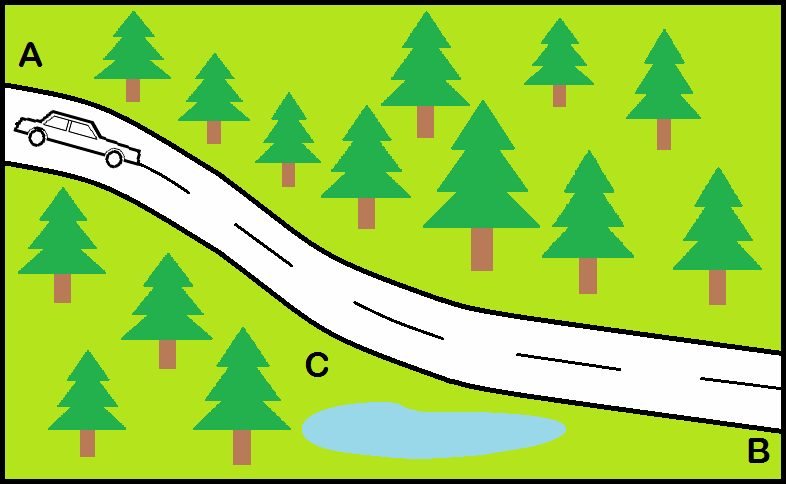 Book Creator | GERAK LURUS