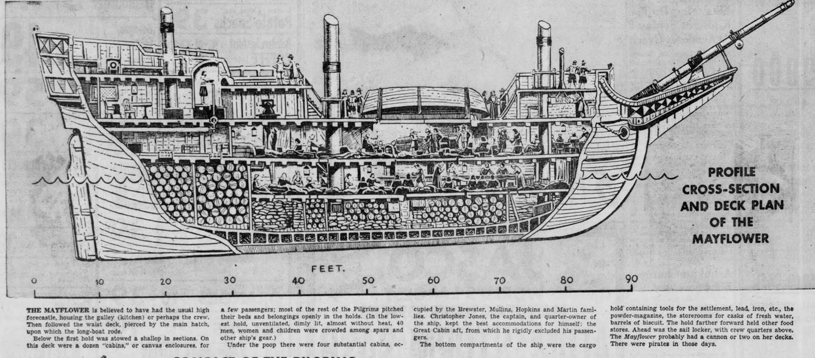 TheRaconteuseExpose: Inside the Mayflower 1957 Clark Kinnard Article ...