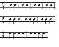 Plataforma Jazz: Teoria Musical - Compasso Simples e Composto