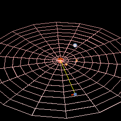 Neptune Completes Only One Revolution Since Discovery | Information In
