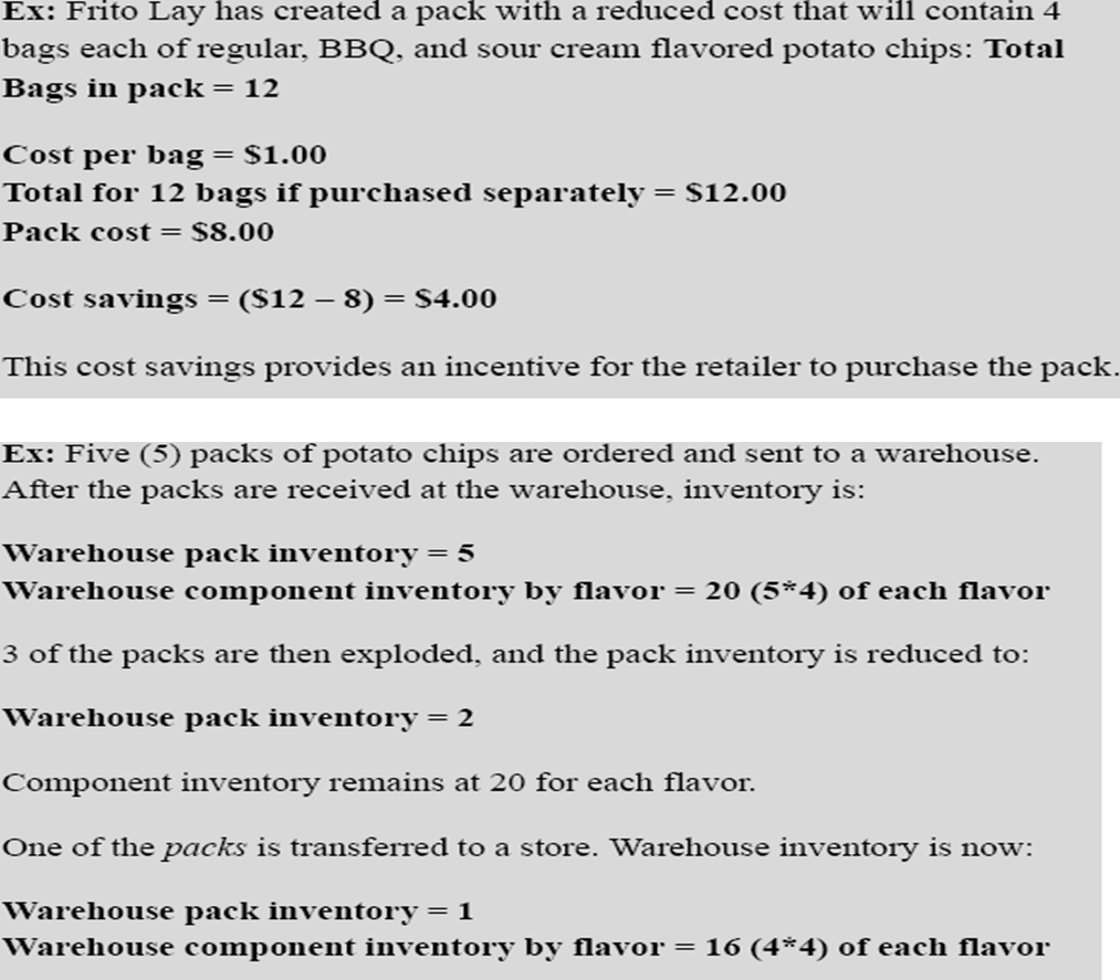 Complete Oracle Retail Tutorials and Training Materials by Nagesh Mishra