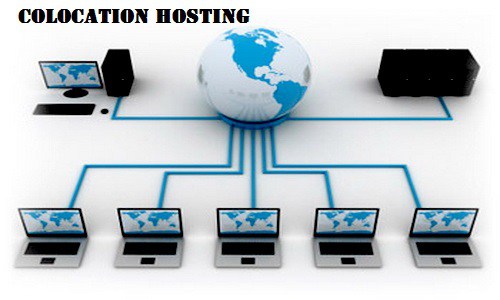 Web Hosting Query USA, India , UK: What is the difference between Managed Dedicated Server ...