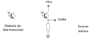 Sensores, e tipos de sensores. - Ensinando Elétrica | Dicas e Ensinamentos