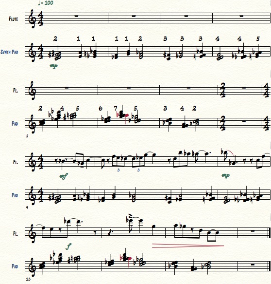 MÚSICA ATONAL (XIII): ARMONÍA - ACORDES.