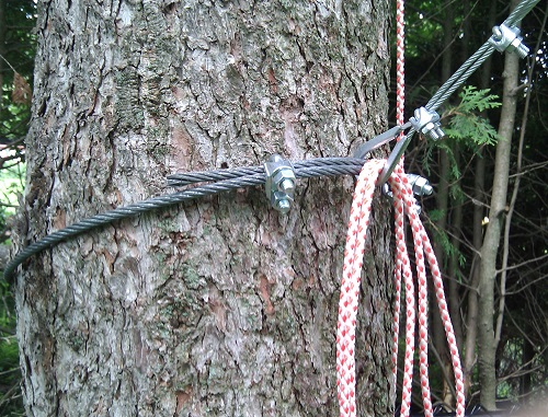 Pattern and Match: Opportunistic Tower Guying - Follow-up