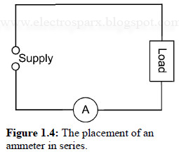 Electrosparx: Electrical Circuits, Voltmeters And Ammeters