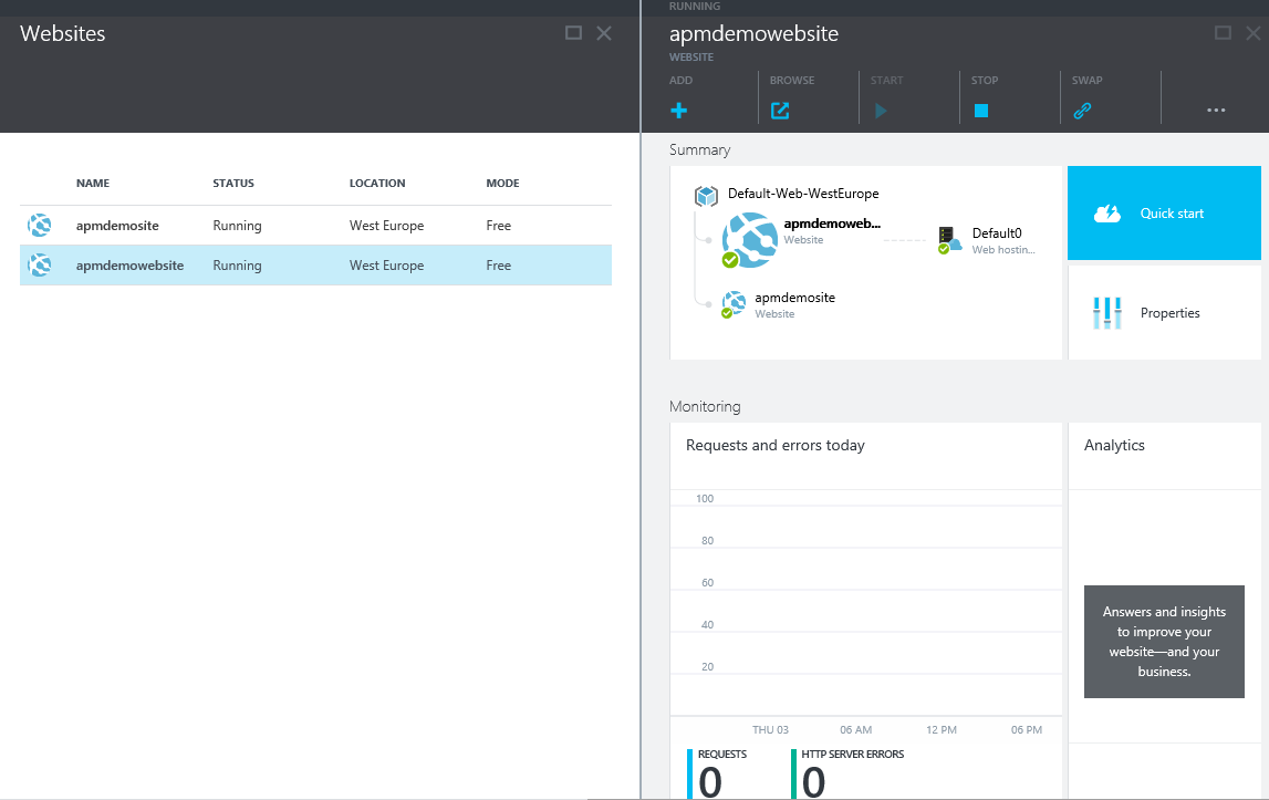 Kevin Greene IT Blog: Walkthrough of the New Microsoft Azure Dashboard