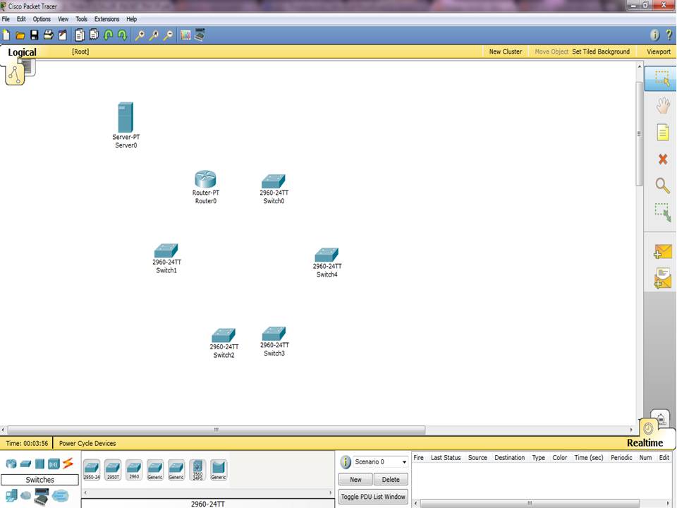 PACKET TRACET TOPOLOGIA FORMA DE ANILLO: 2013