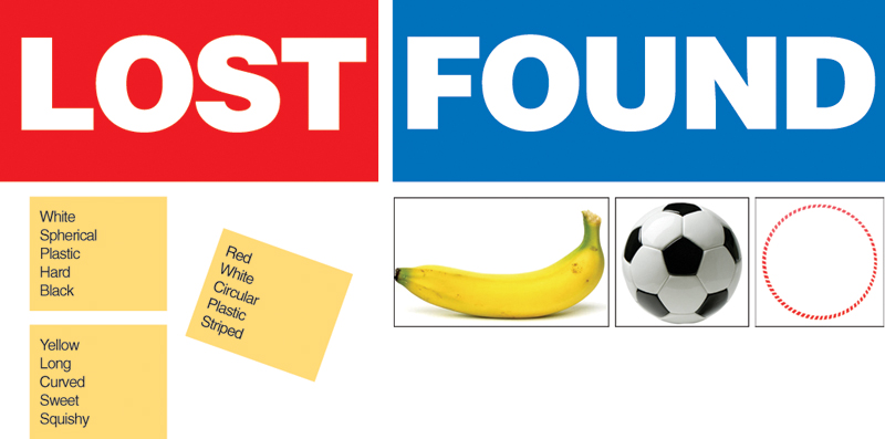 E is for Explore!: Adjectives: Lost / Found Brigade