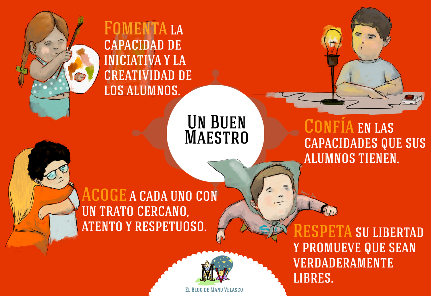 EL BLOG DE MANU VELASCO: UN BUEN MAESTRO FOMENTA, ACOGE, CONFÍA Y RESPETA