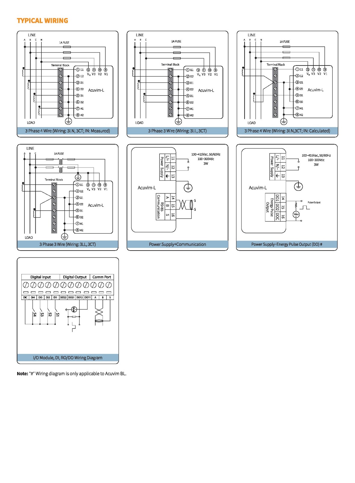 興昌電機 Hing Cheong - Electric: Accuenergy Acuvim-CL-D-50-5A-P1 Power Meter
