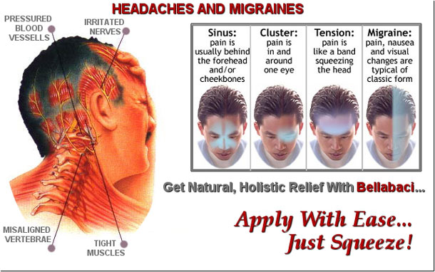 bellabaci Middle East: Migraines & Headaches