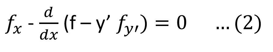 Math Your World: Euler-Lagrange Equation