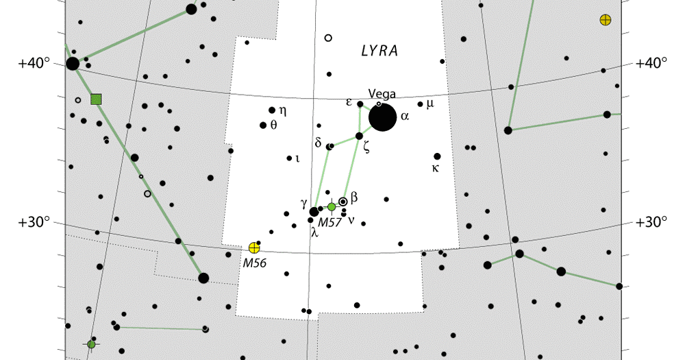 What are Constellations? | Northern Astronomy
