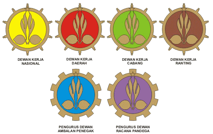 Tanda Jabatan Gerakan Pramuka