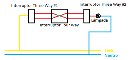 Blog da turma AN1 - Automação Industrial 2016/2: Ligação de um ...