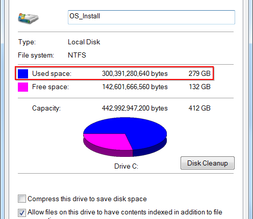 General Knowledge: Hard Disk ေတြမွာ ဘာျဖစ္လို႔ Storage Capacity အ ...