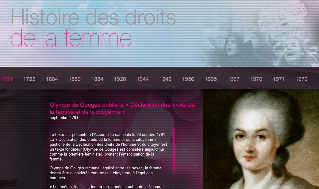Histoire des droits de la femme - Ressources pour l'école