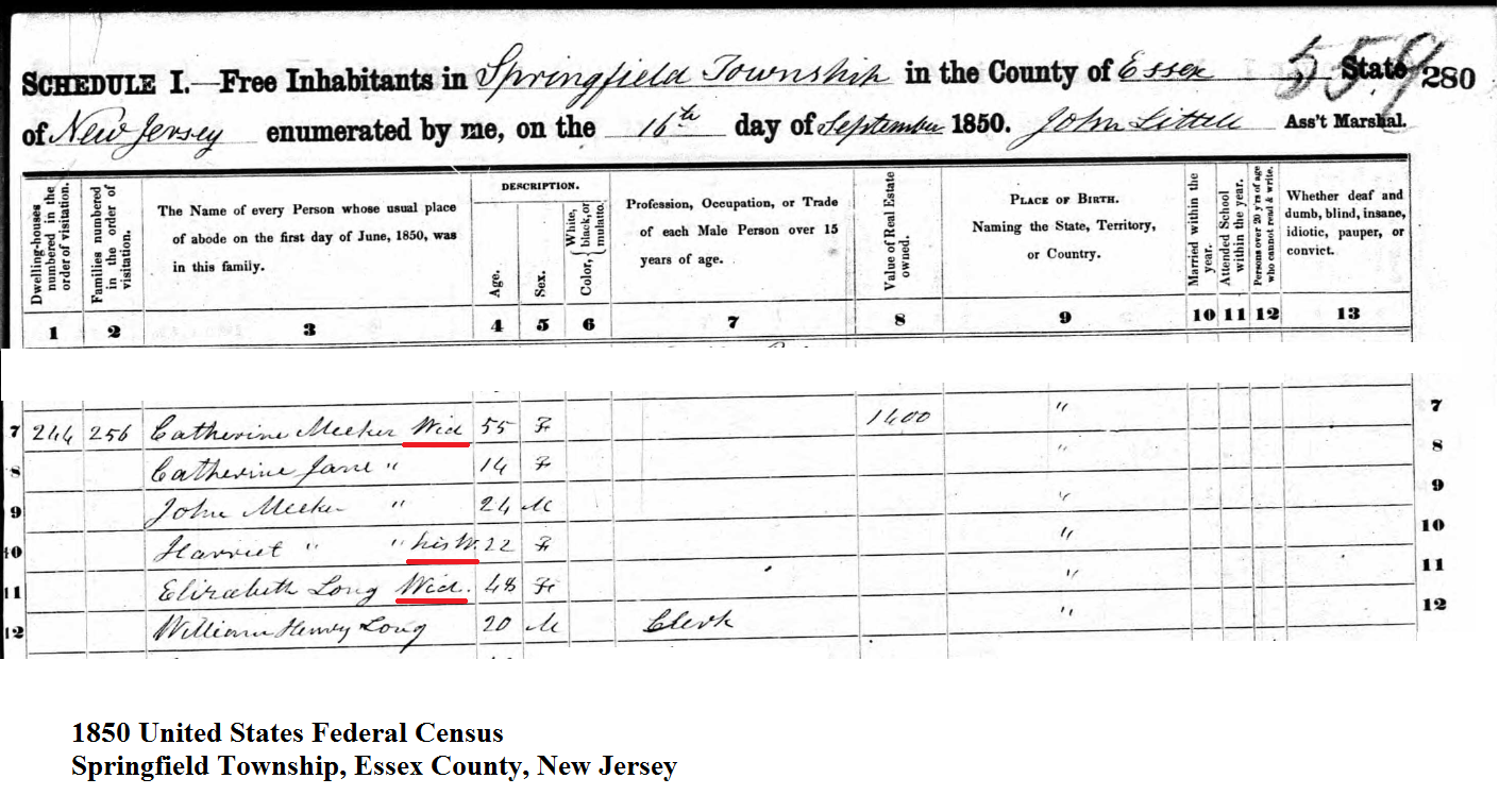 Family History Research by Jody Lutter: 1850 Census
