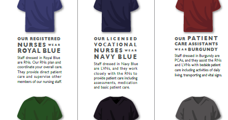 Blog for project 2 and 3: post 2