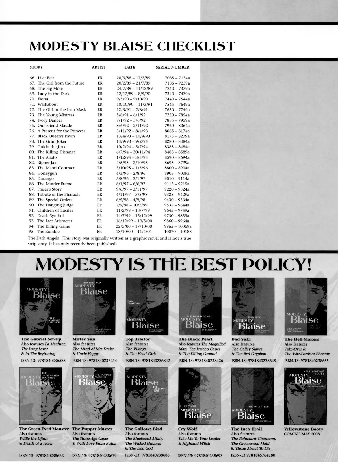 Books and Comics: #750. Modesty Blaise Collection