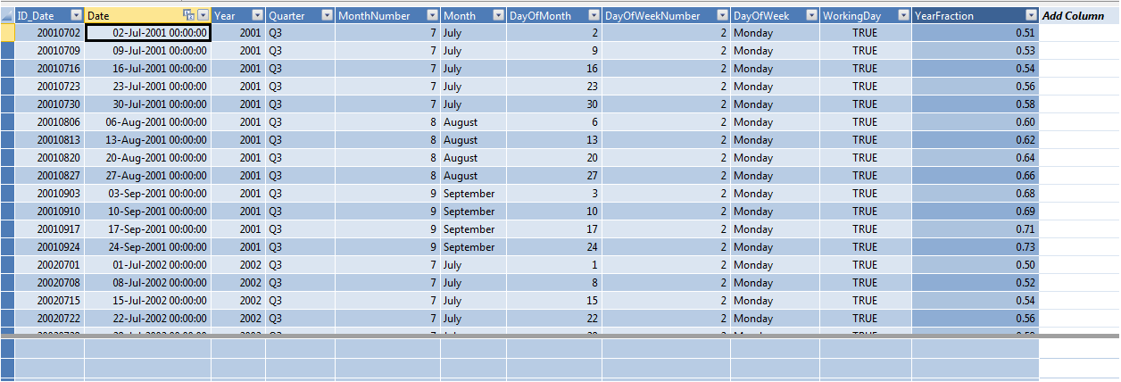 Microsoft Business Intelligence Blog: Implementing Time Intelligence in ...