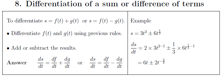BASIC DIFFERENTIATION: Part 3 - Math2ever™ | place to learn basic ...