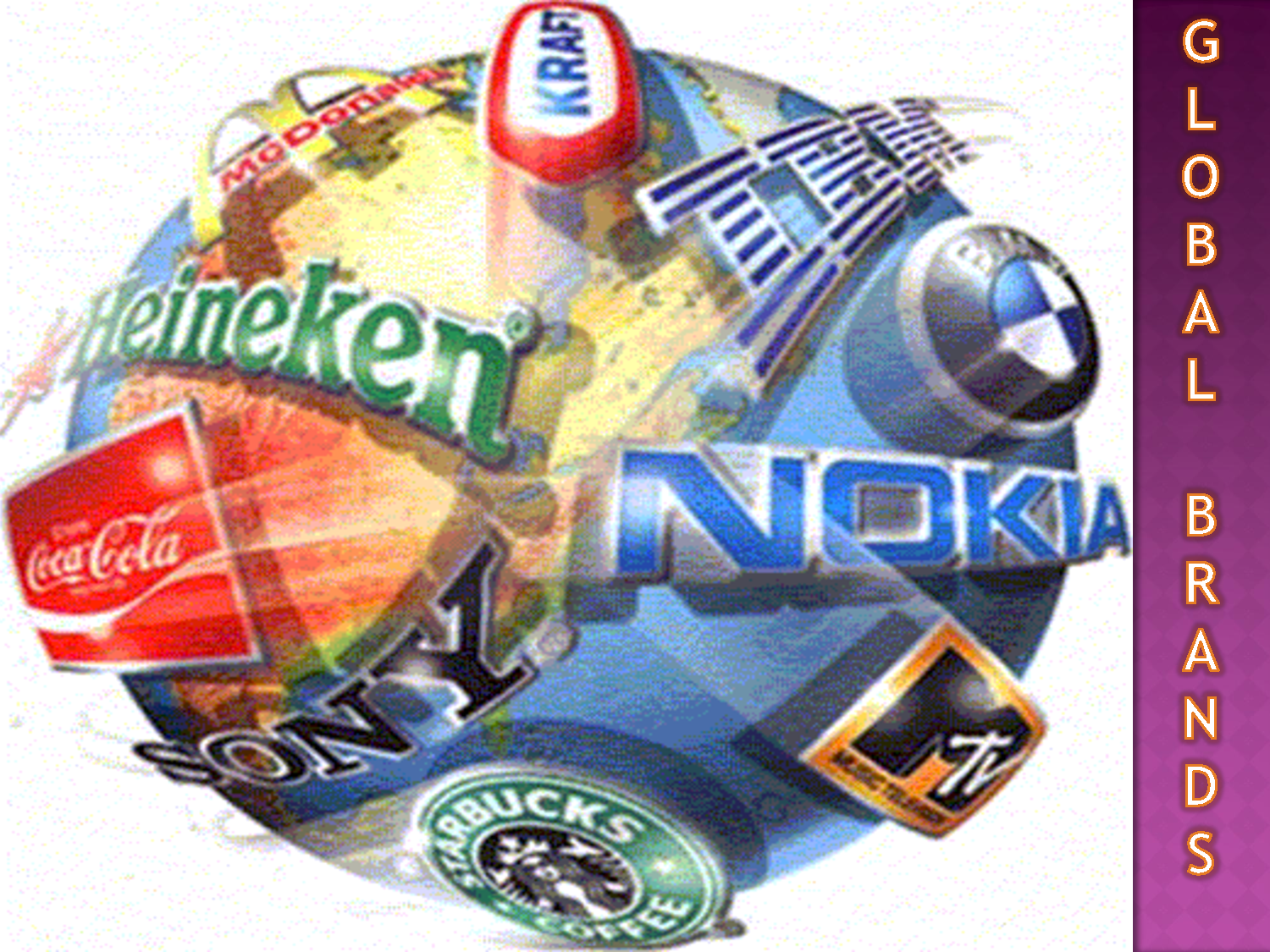 Brand Management: Managing Global Brands