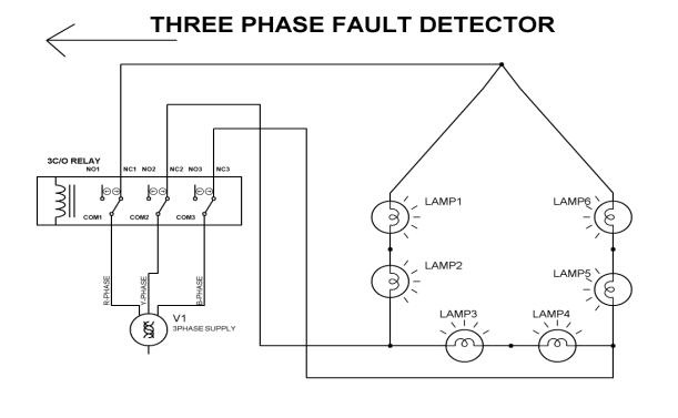 100+ Electronics And Electrical Projects ideas for final year students ...