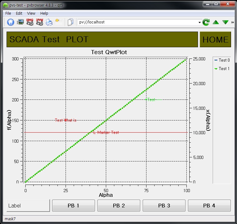 pvbrowser (opensource SCADA) 정리: pvdevelop 프로젝트 -UI 편집 방법 - 2D graph (QwtPlot) 2편