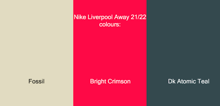 Using Leaked Colors: Liverpool 20-21 Concept Home & Away Kits - Footy ...
